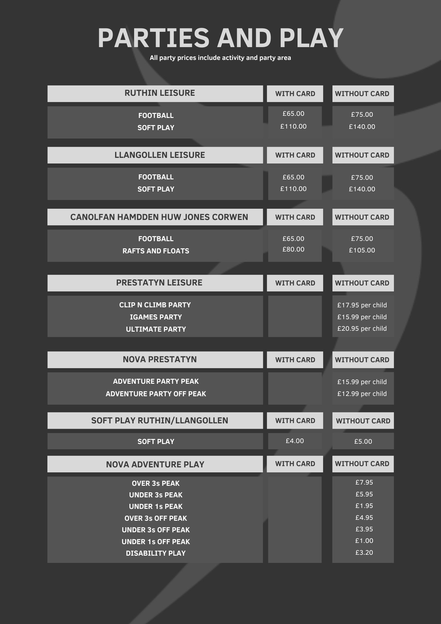 Admission prices – Denbighshire Leisure Ltd